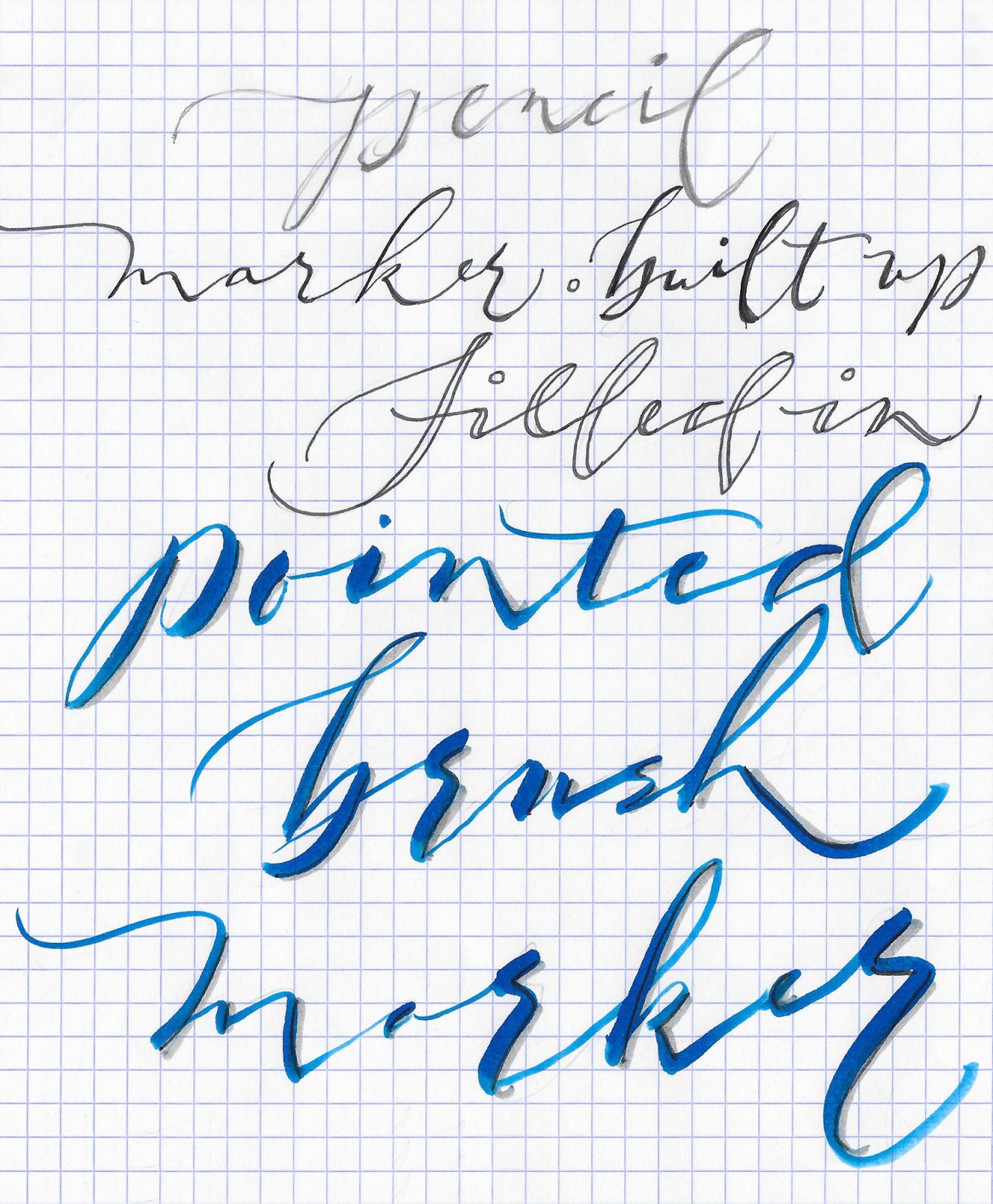 Workshops – Calligraphers' Guild of Manitoba